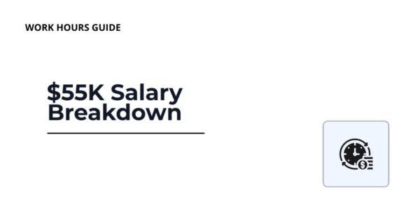 Is 55k A Good Salary in 2026 - Global Work Calculator